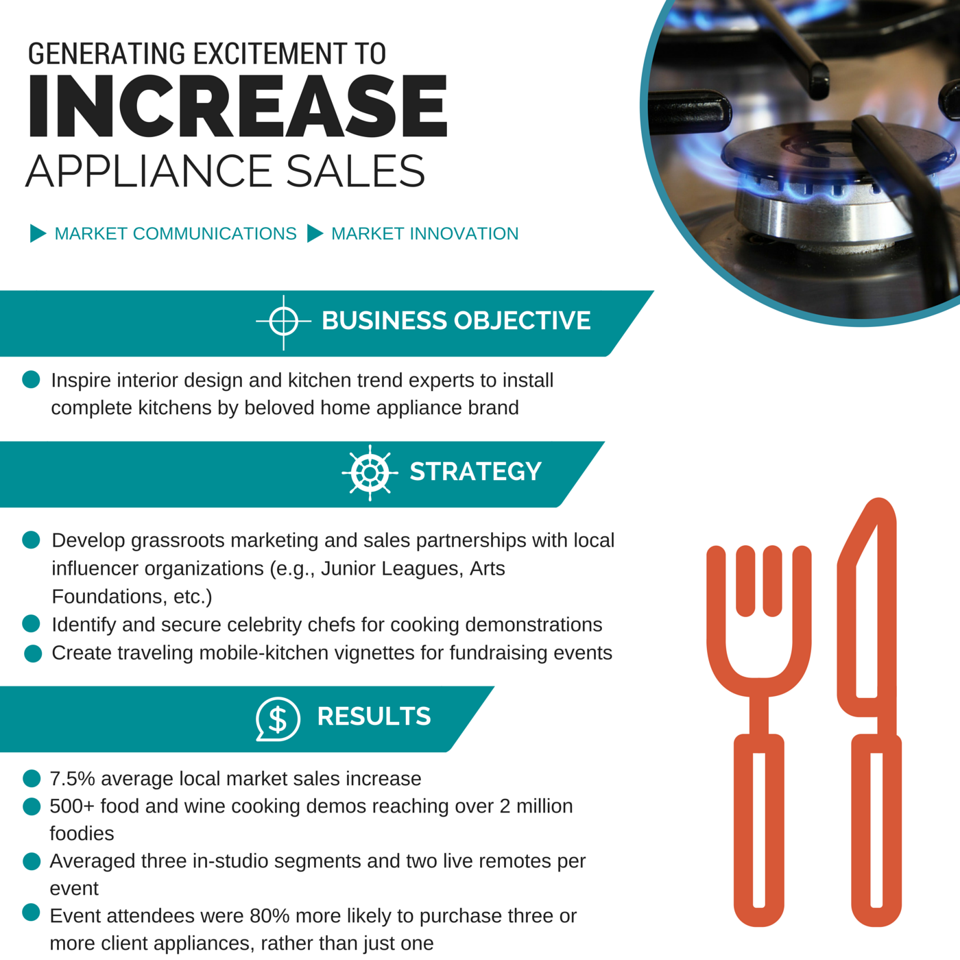 Generating Excitement 2 | Axiom Marketing