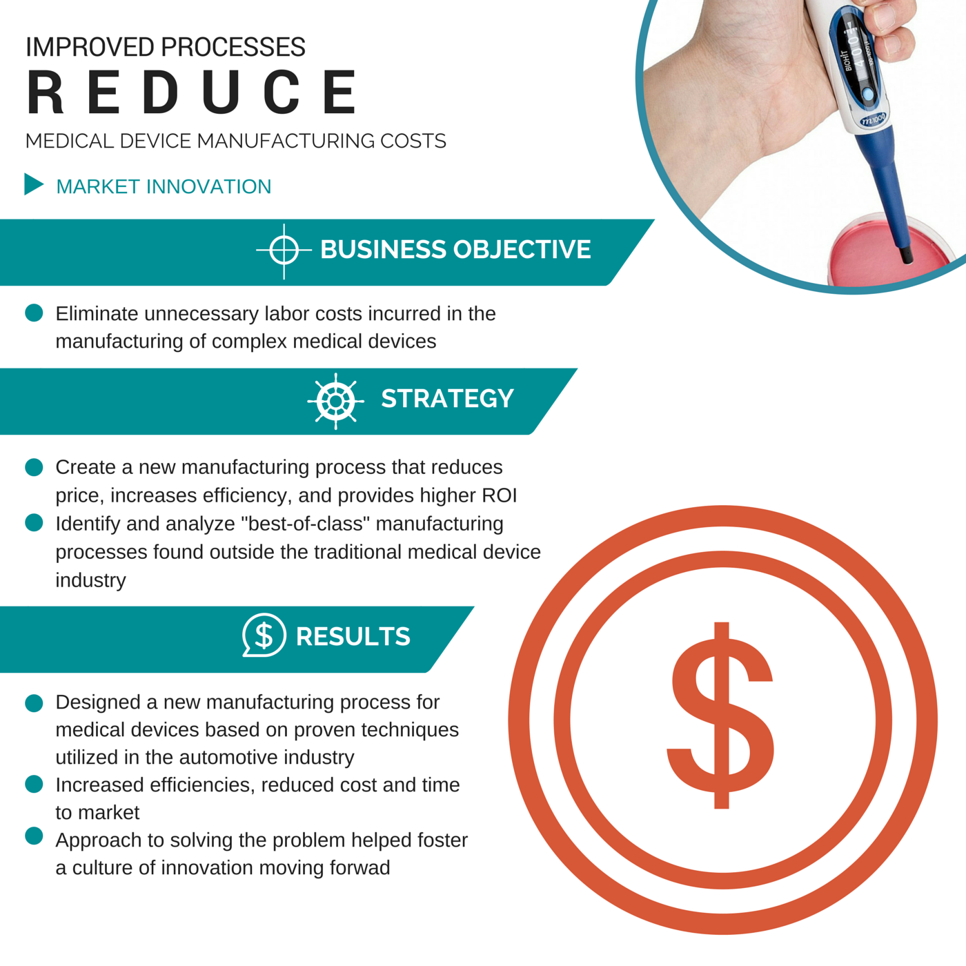 Medical & Healthcare | Axiom - Positively Different Marketing