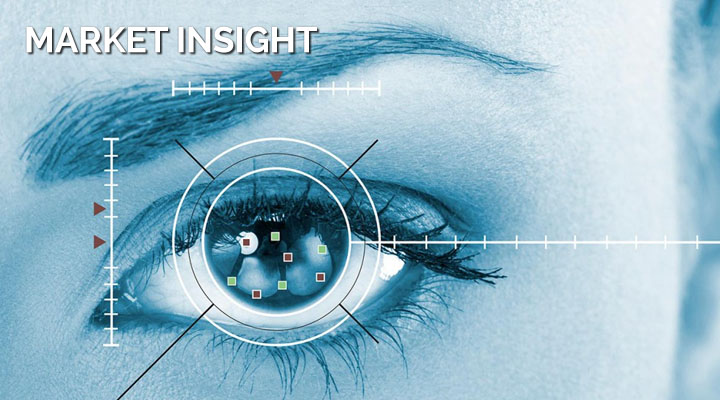 Capabilities | Axiom - Positively Different Marketing